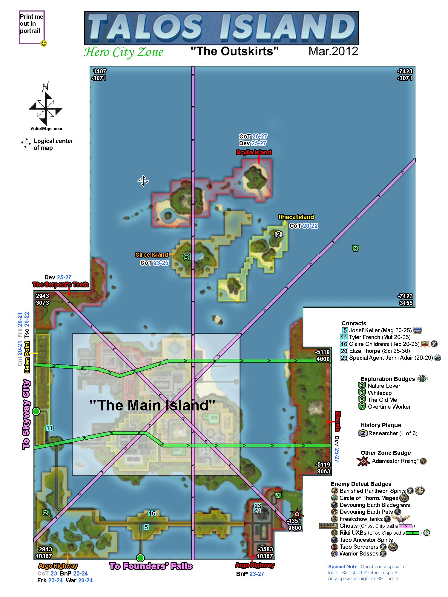 Talos Island - Paragon Wiki Archive